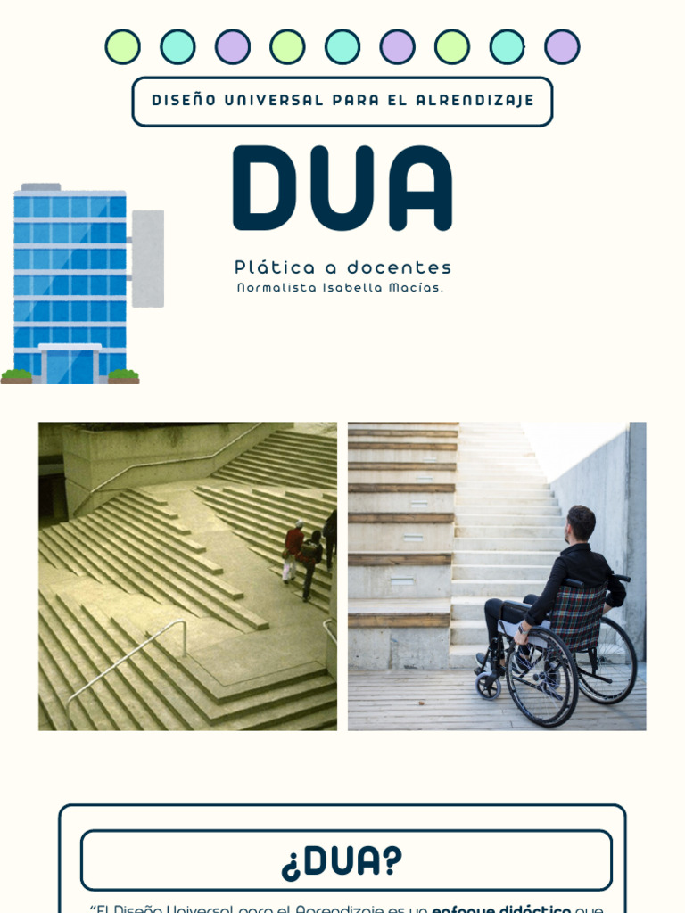 Dua PDF | PDF | Aprendizaje | Plan de estudios