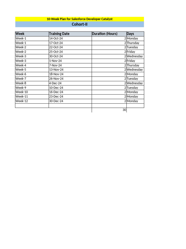 Career Recharge Program - Session Plan-Cohort2 | PDF