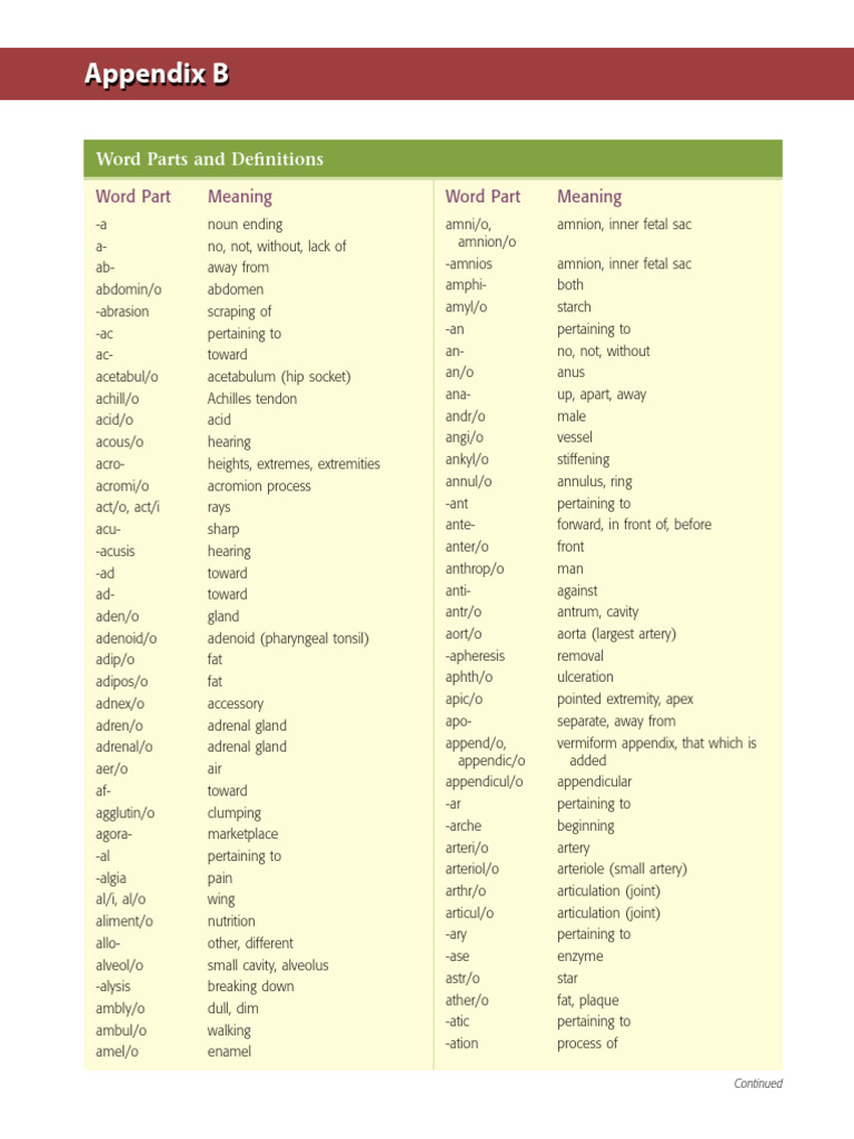 BetsyJShiland 2014 AppendixB MedicalTerminologyAna | PDF | Gallbladder