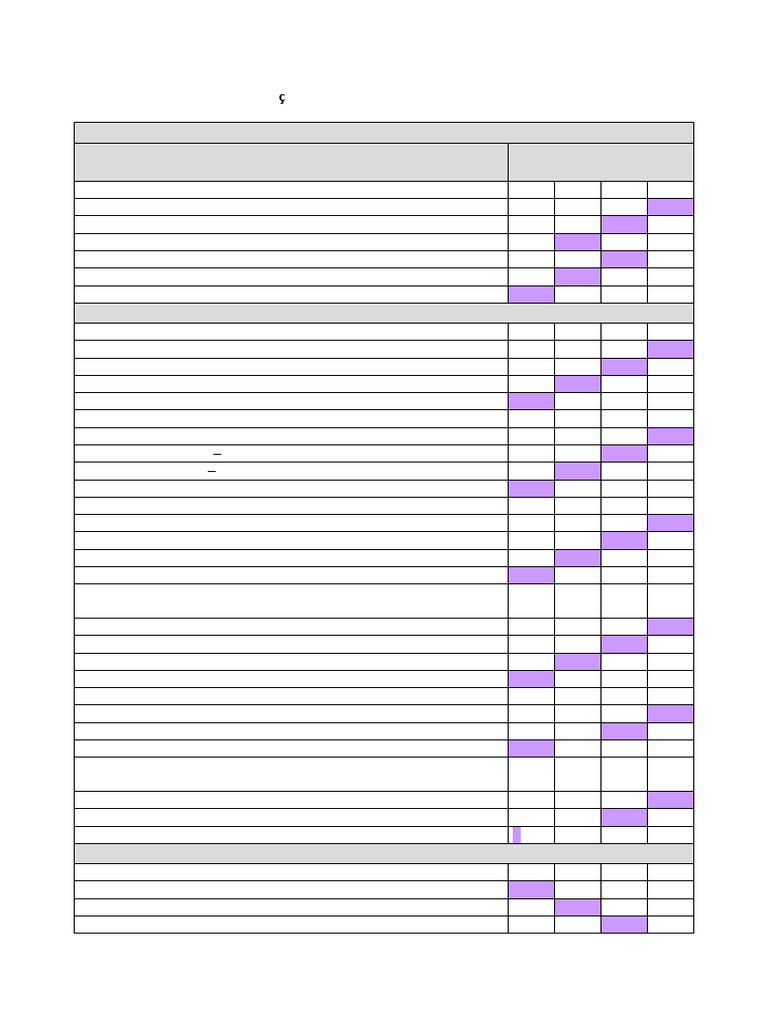 Tabela detyra kursi, vleresimi i riskut_erozion | PDF