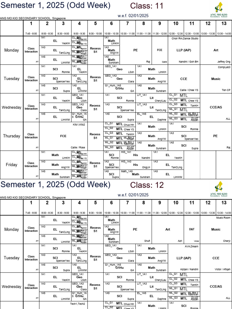 Odd Week Sem 1 Class 2025 | PDF