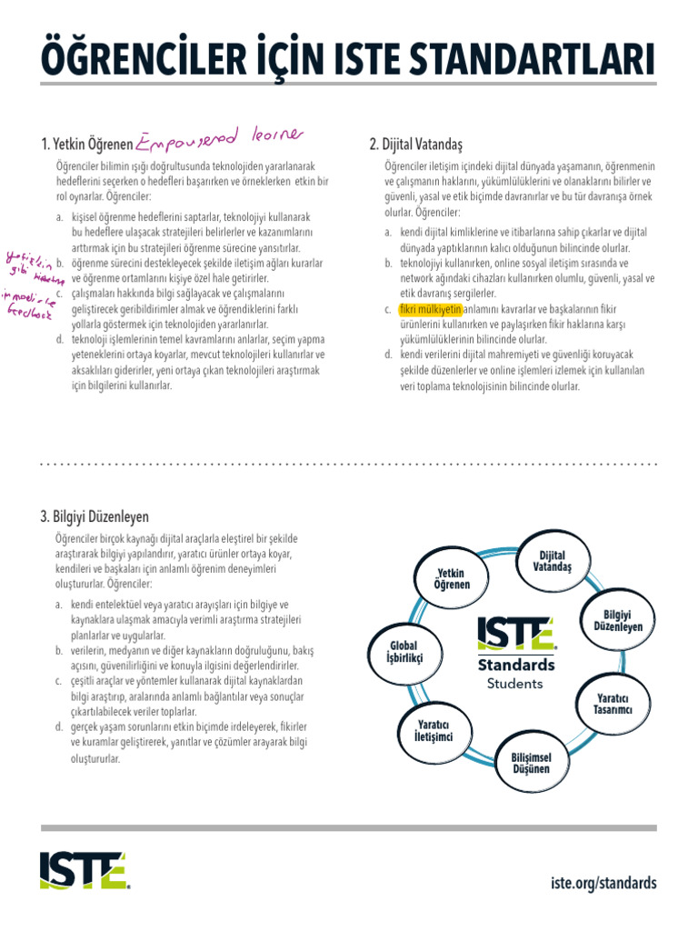 ISTE Standards One-Sheets Students-2016 Turkish v3 | PDF