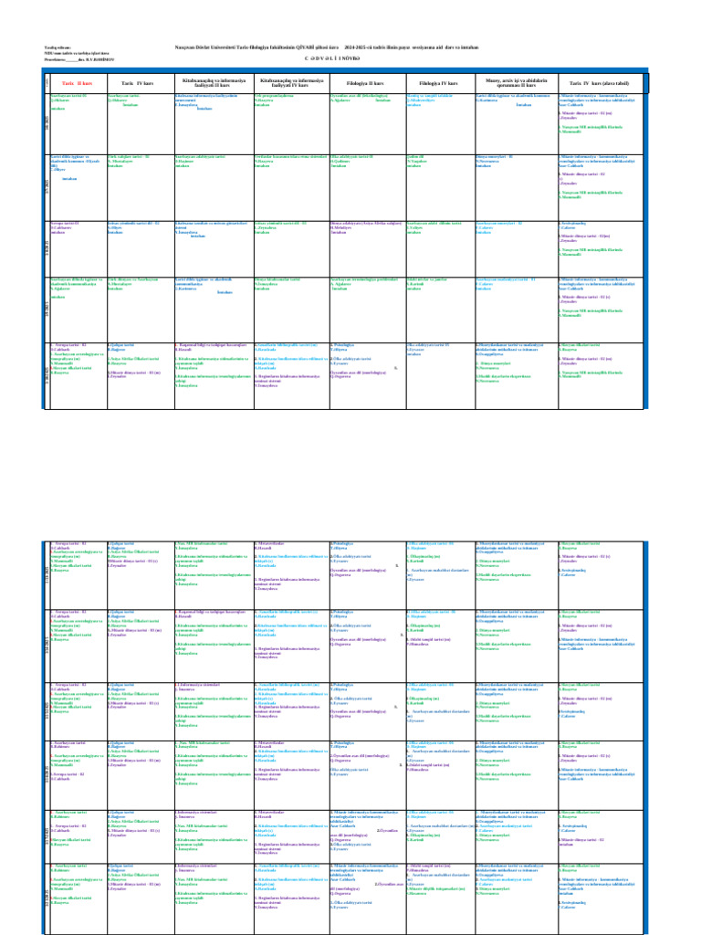 CƏDVƏL Qi̇yabi̇ 2024-2025 Payiz | PDF