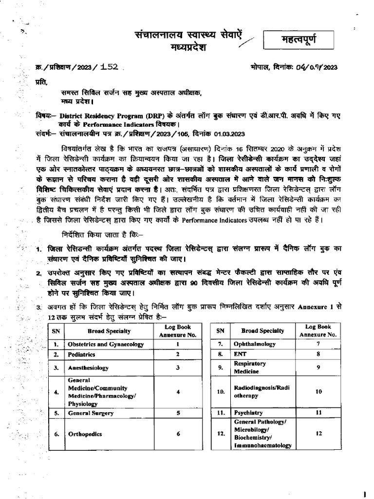 152-Letter - DRP Log Book & Performance Indicators-04-09-2023 | PDF