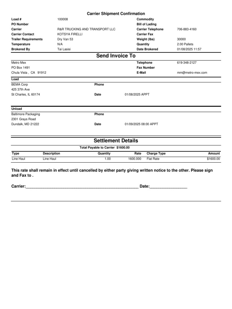 Carrier Shipment Confirmation Details | PDF