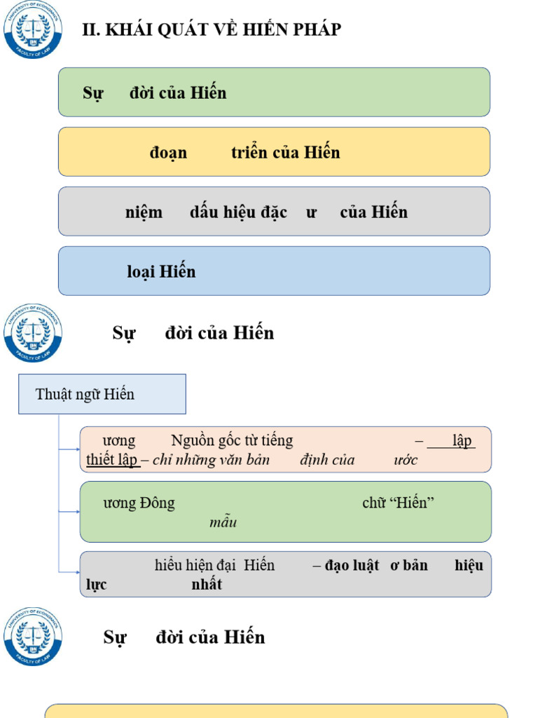 Chương 2 LHP | PDF