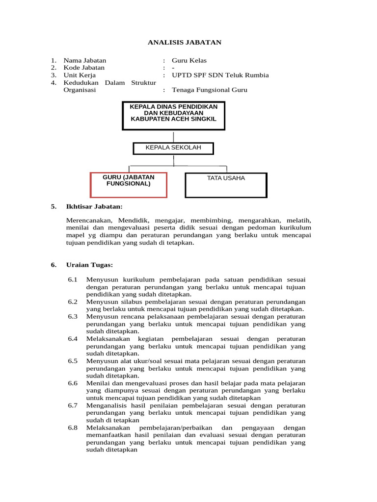 ANJAB Sekolah Baru | PDF