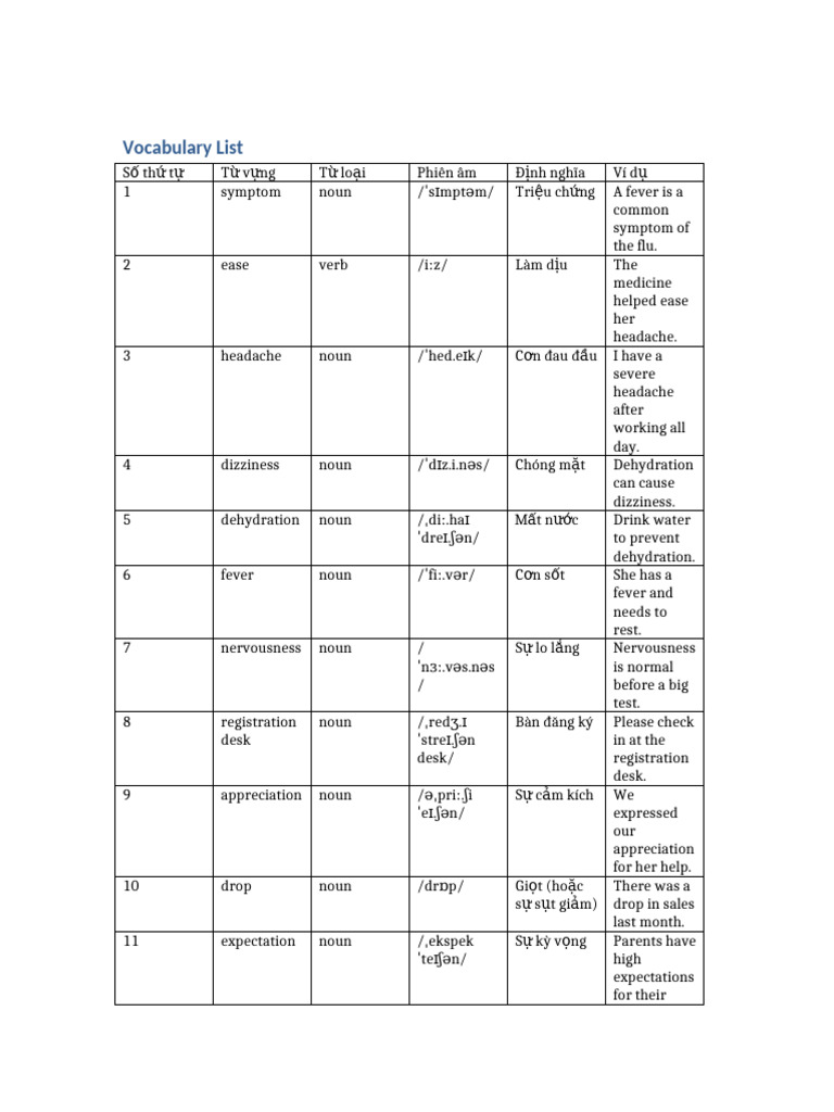 Updated Vocabulary List | PDF | Linguistics | Linguistic Typology