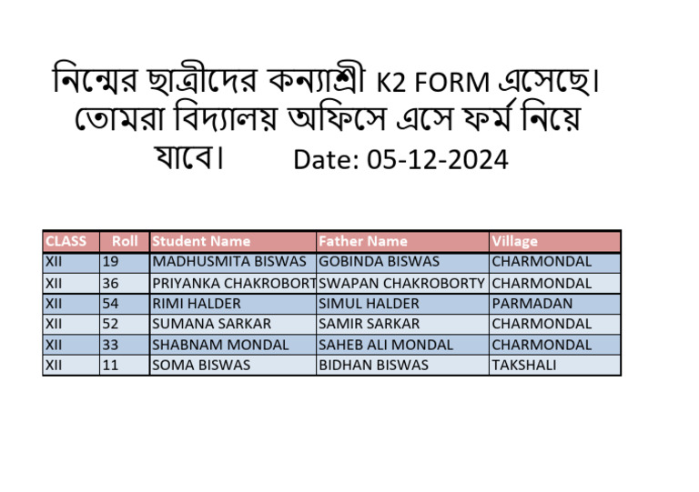 K2 Notice.5.12.2024 | PDF