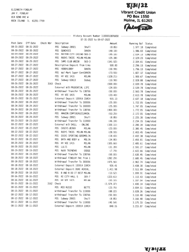 Findlay Printout | PDF