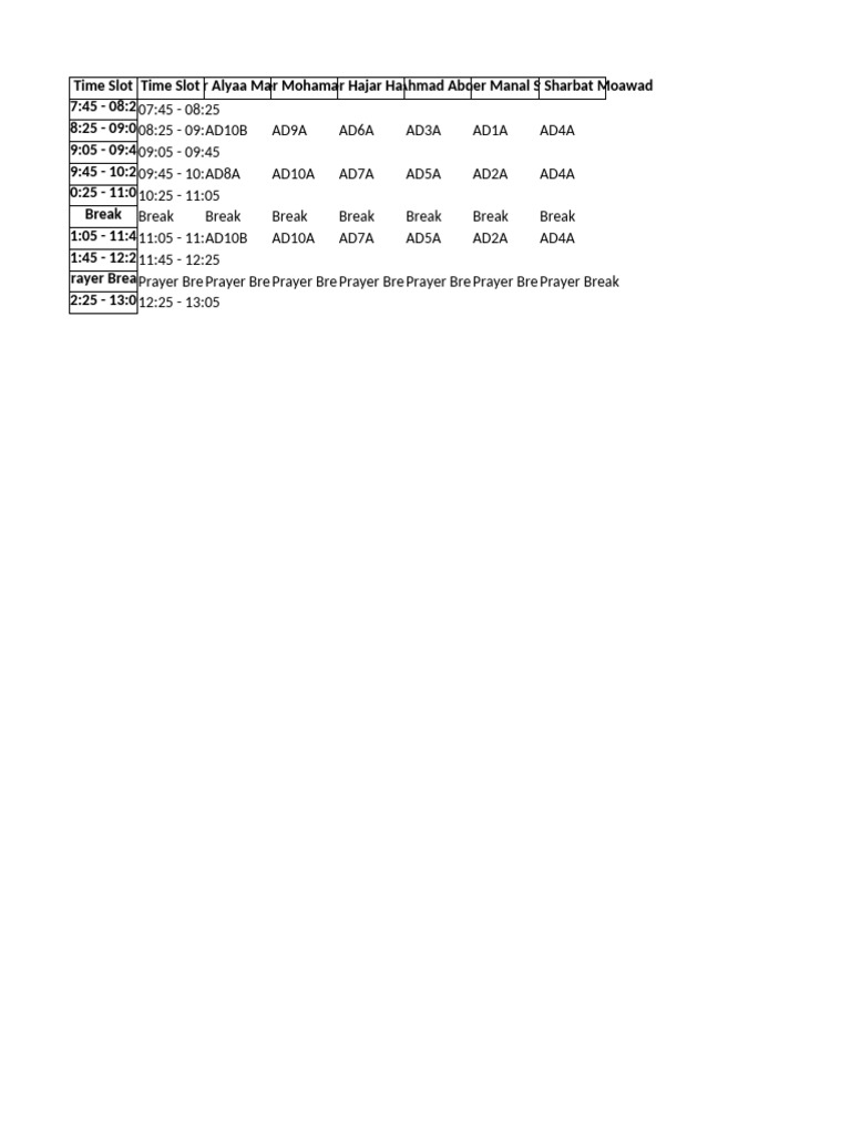 Consolidated Schedule (1) | PDF