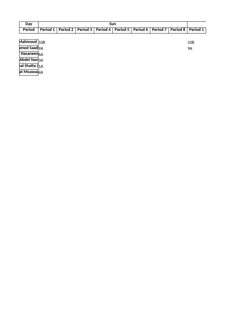 Consolidated Schedule Table | PDF