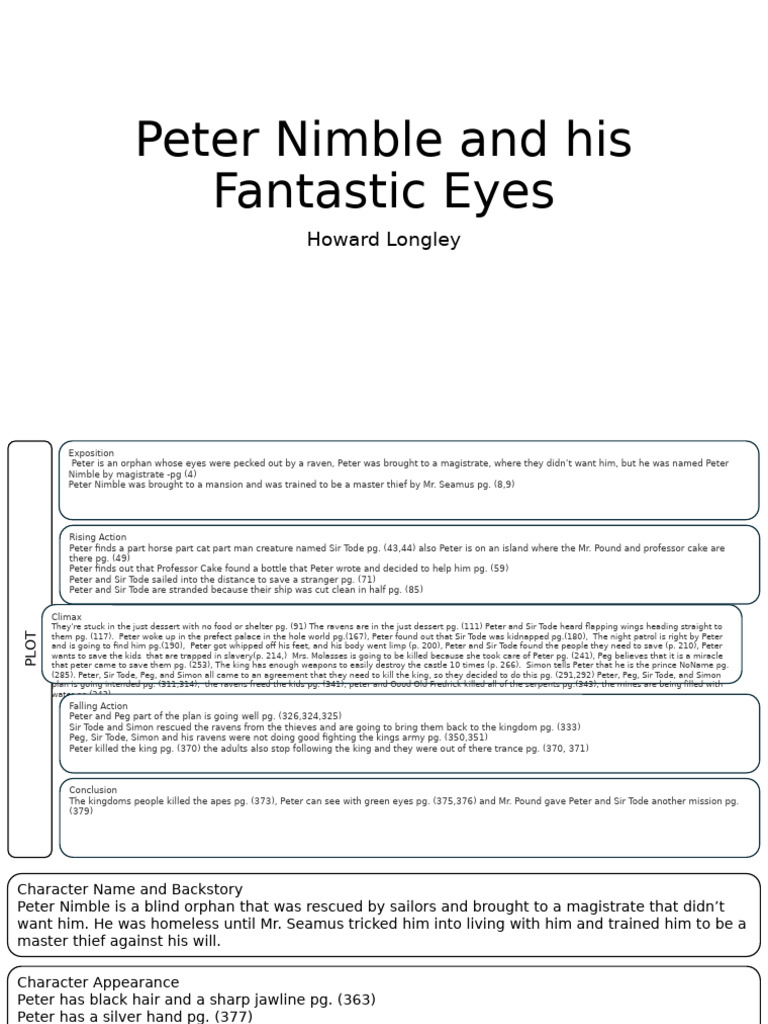 Peter Nimble and His Fantastic Eyes | PDF