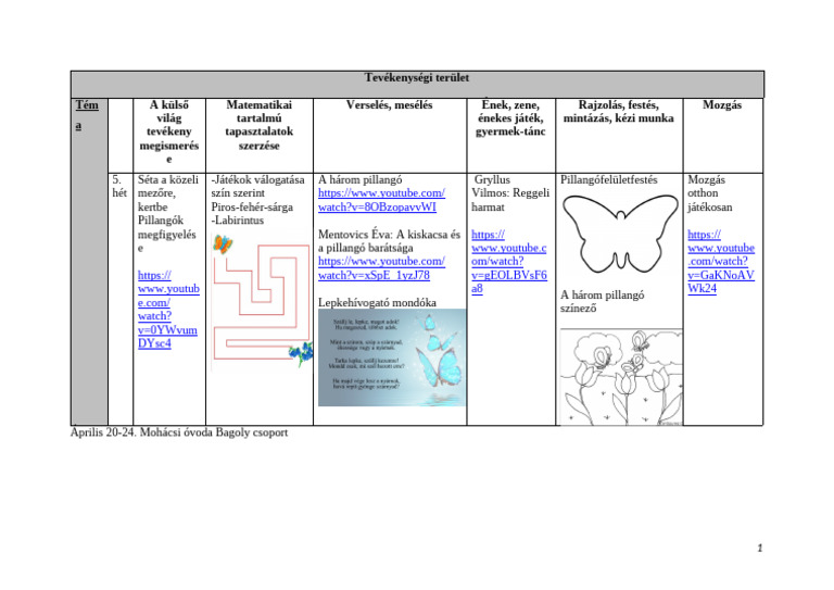 Heti terv 04.20-04.24. | PDF