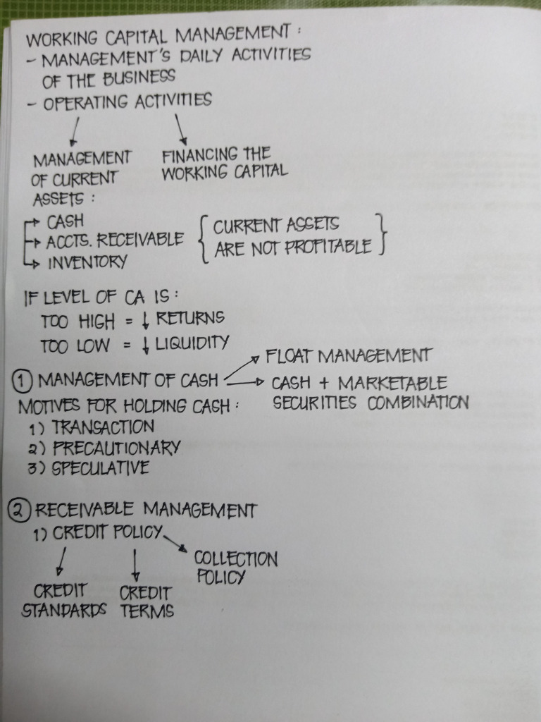 Marketing Notes PDF | PDF