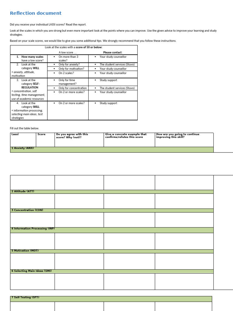 LASSI - Reflection Document (2) - 1 | PDF