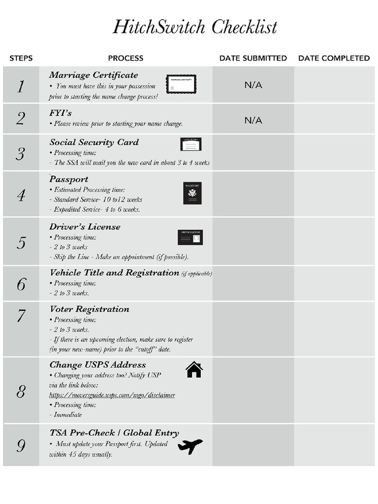 Name Change Checklist | PDF