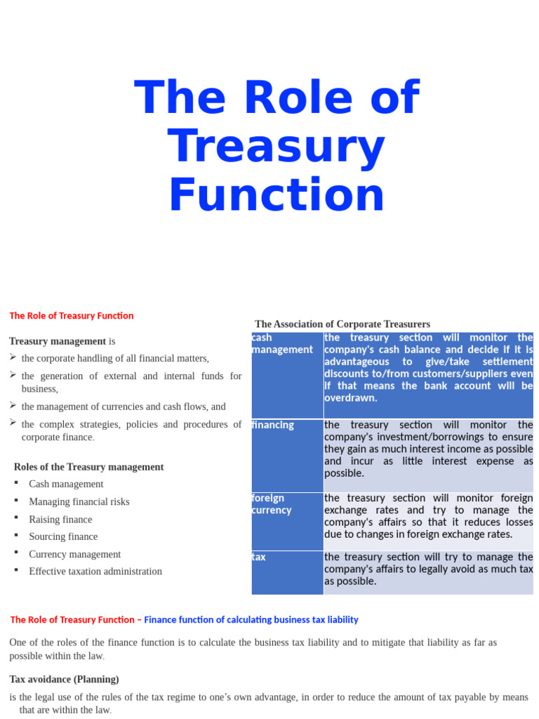 Role of Treasury Functions | PDF | Greeks (Finance) | Option (Finance)