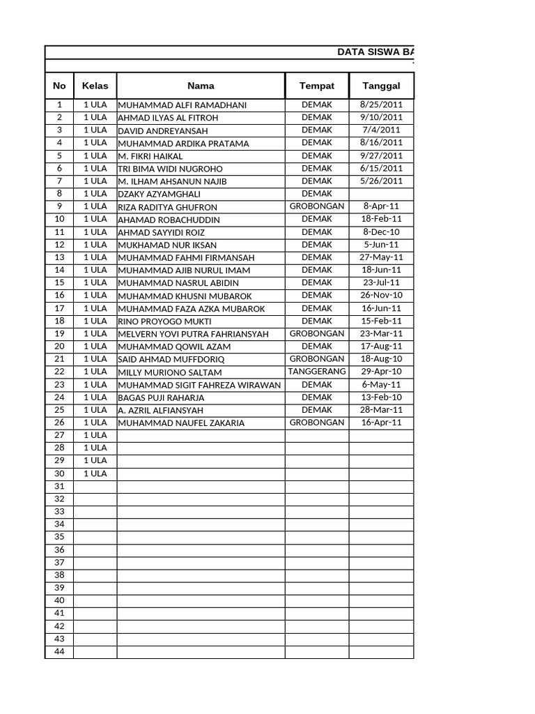 Data Siswa Baru Pdf
