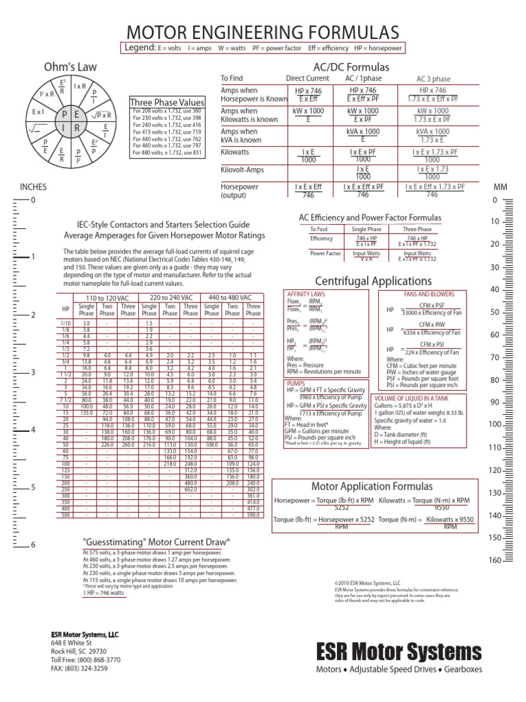 Motor Engineering Formulas 2010 | PDF | Horsepower | Gallon