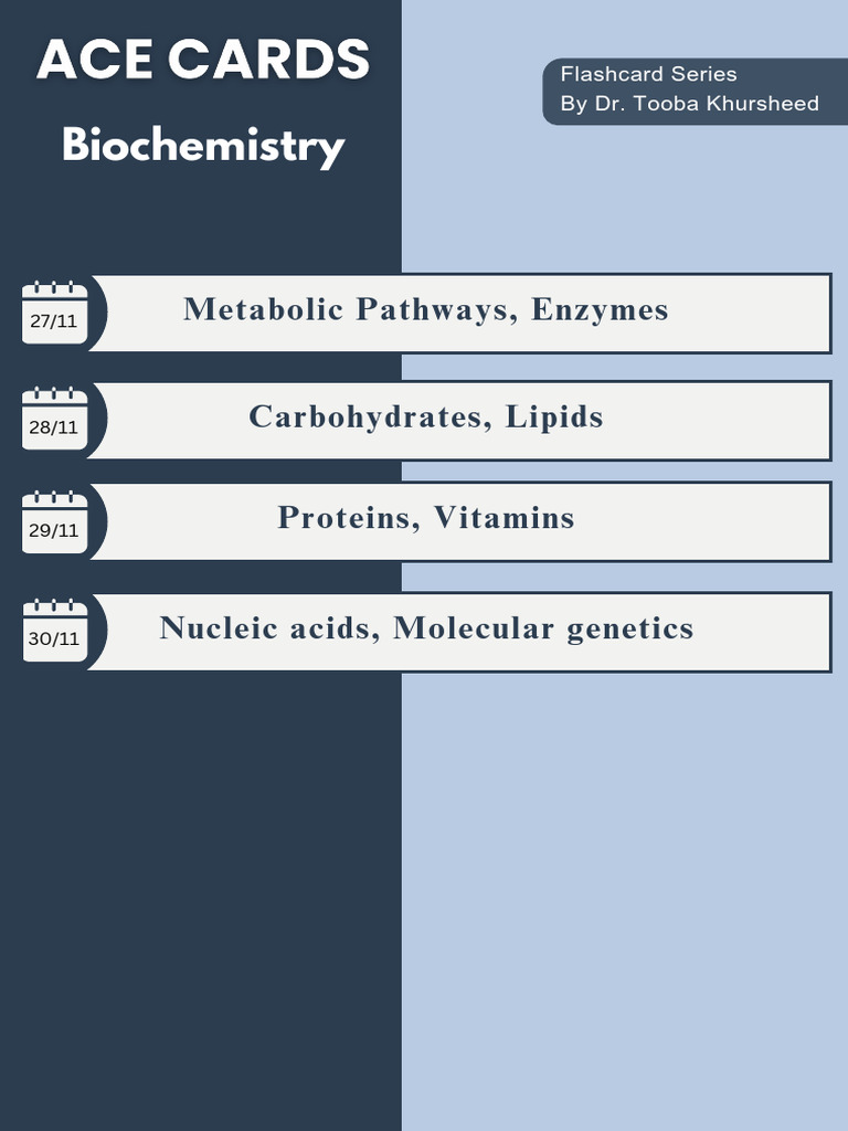 Ace Cards - Biochemistry - Flashcards | PDF