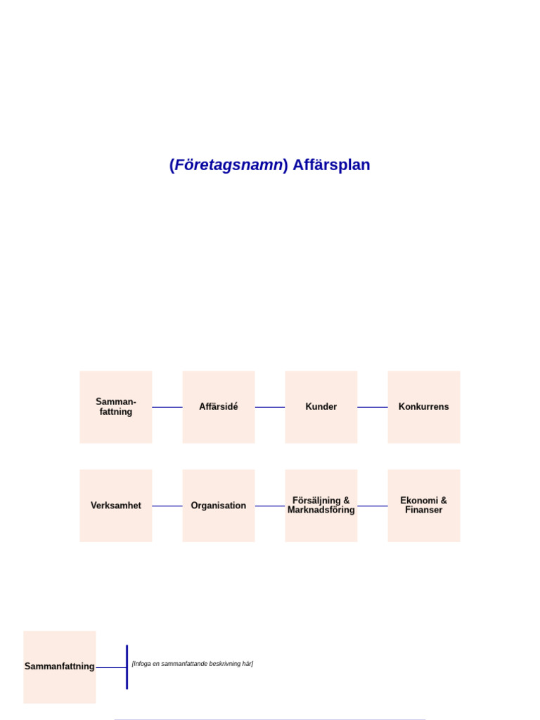 affarsplan wzor | PDF