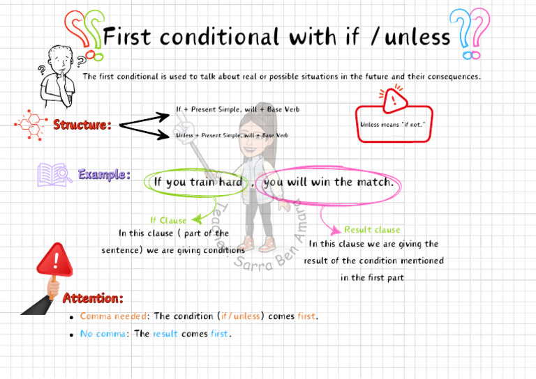 English Grammar: First Conditional | PDF