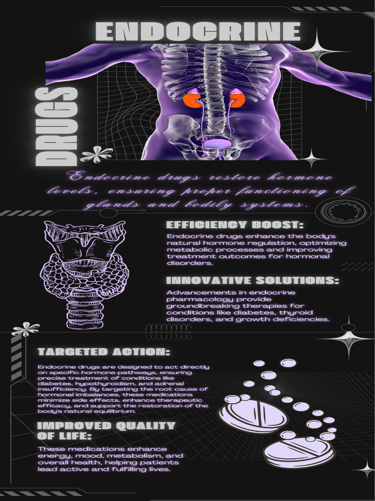 Infographic (Endocrine Drugs).PDF | PDF