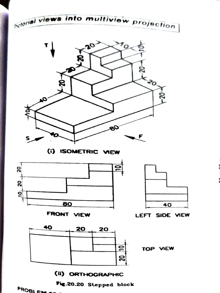 Orthographic Projections | PDF | Graphics | Computer Graphics