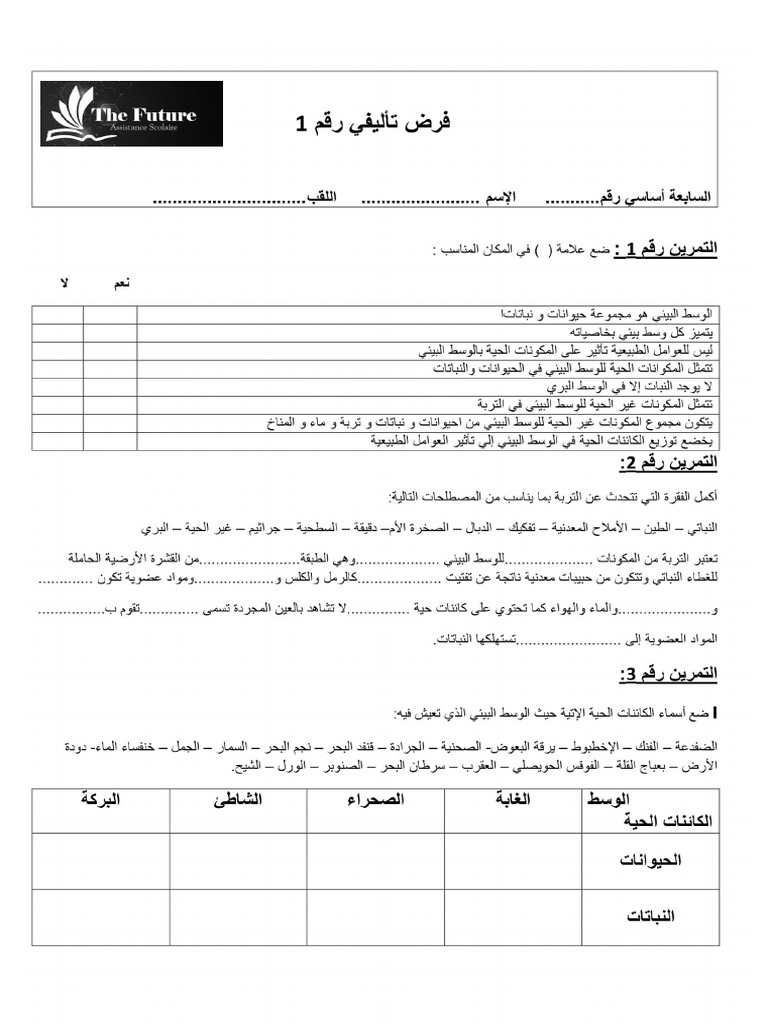 Devoire de Synthese Science 7eme 02 | PDF
