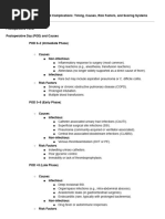 5 W's of Postoperative Fever Explained | PDF | Urinary Tract Infection ...