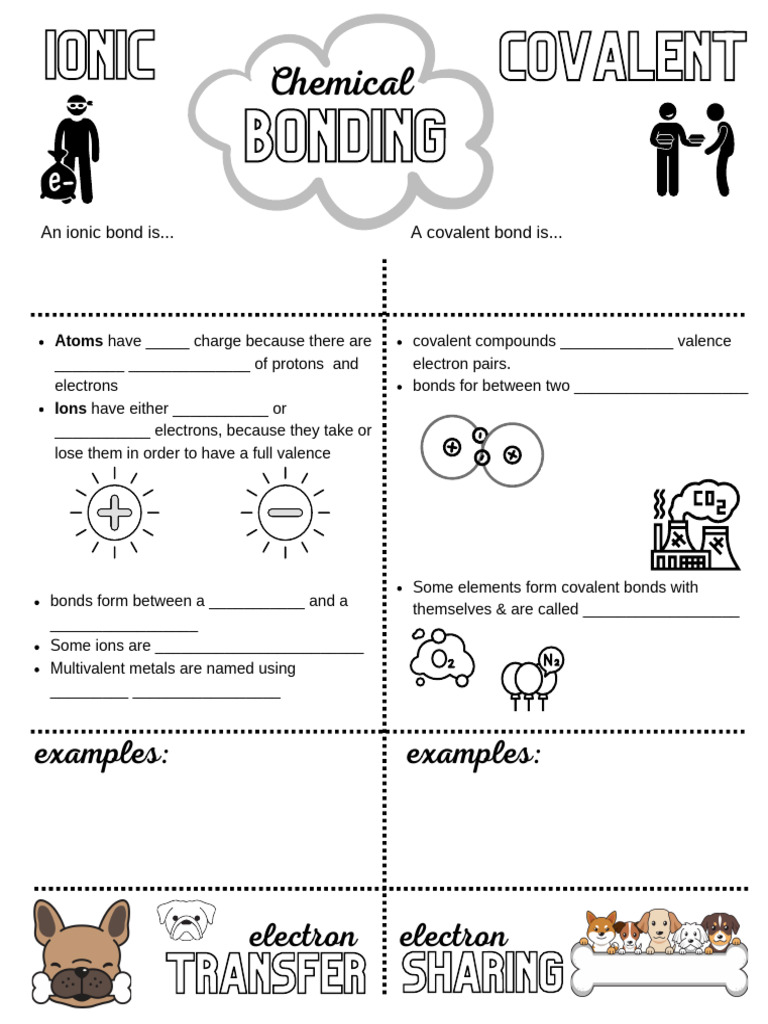 Bonding: Ionic Covalent | PDF | Ion | Chemical Bond