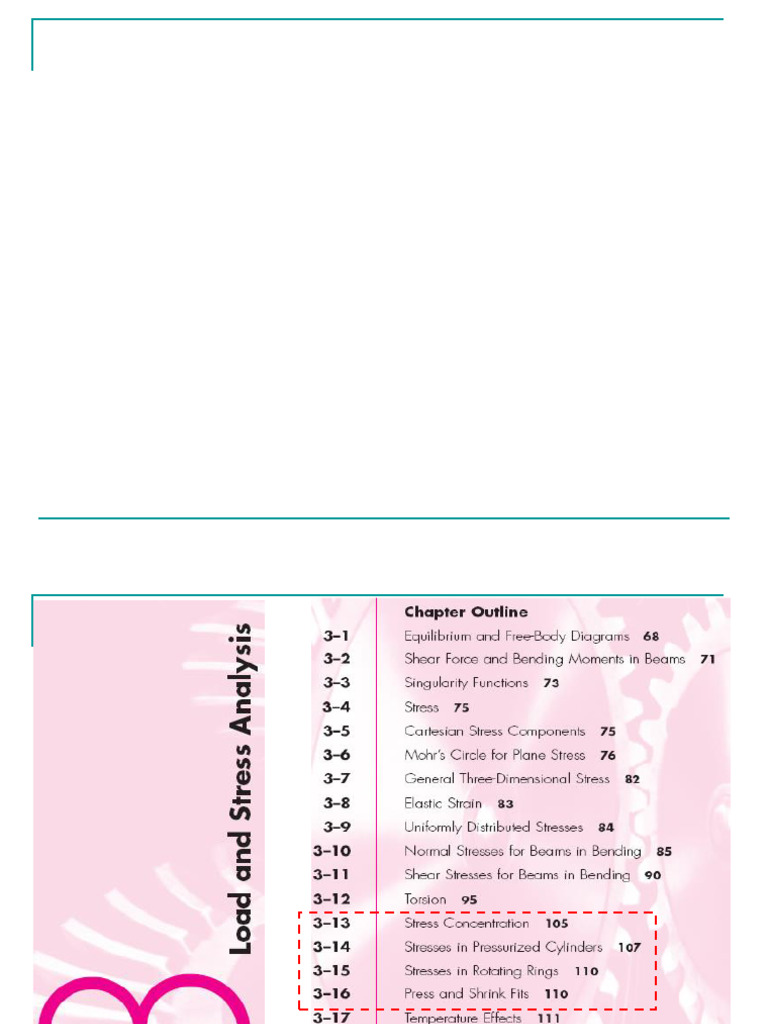 CHAPTER3 | PDF | Stress (Mechanics) | Bending