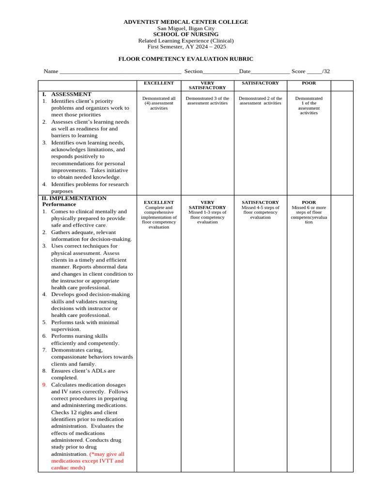 Ward Evaluation Tool Form | PDF | Nursing | Learning