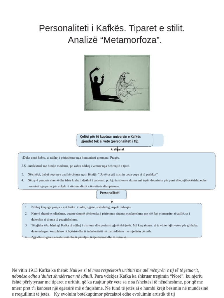 Personaliteti I KafkÃ S | PDF