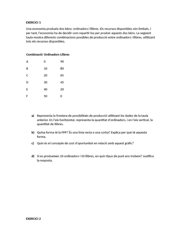 Exercicis Repas EMPRESA 1r Batxillerat | PDF