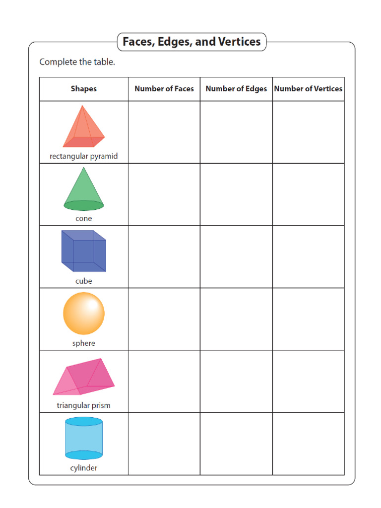 Properties of 3D Shapes Worksheets | PDF