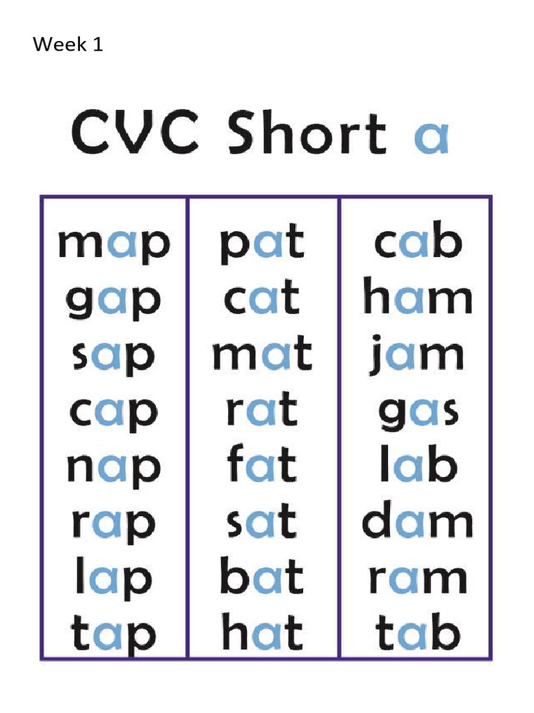 3 Latter words | PDF
