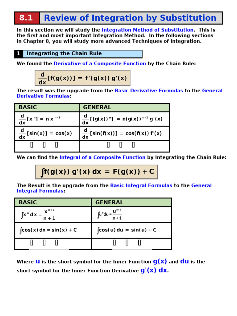 Integration by Substitution Guide | PDF | Integral | Function (Mathematics)