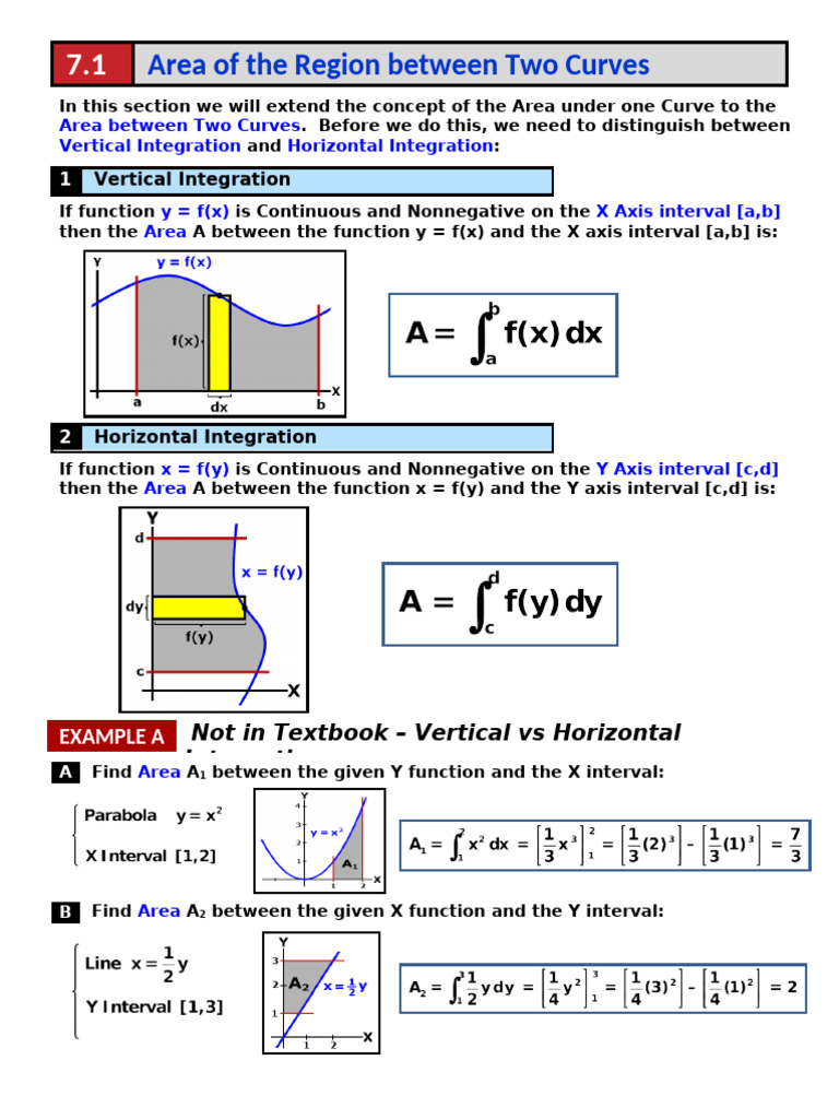 Chap 7.1 - Area Between Two Curves | PDF | Integral | Function ...