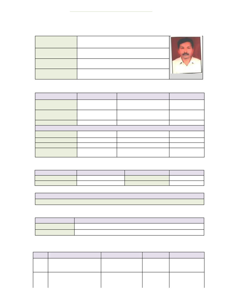 Faculty Profile AB Bagade | PDF | Plant Breeding | Agriculture