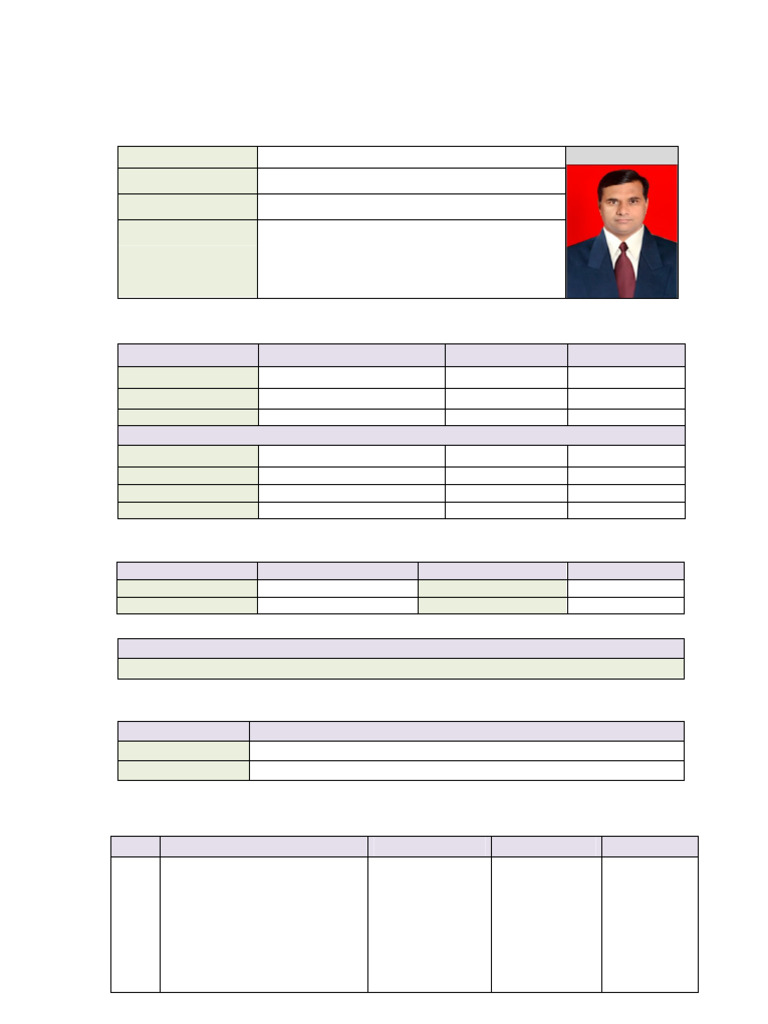 Faculty Profile SB Sarode | PDF | Biology | Genetics