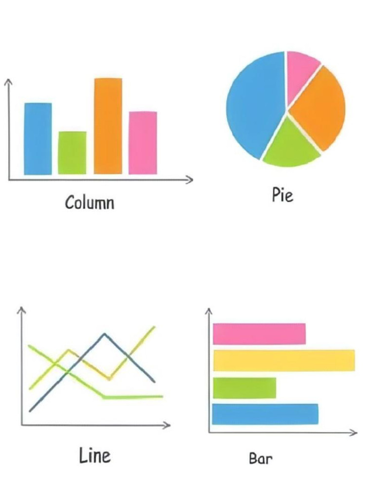 Types of Chart in Excel | PDF