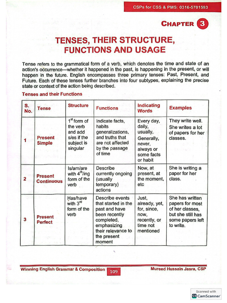 Chapter-3 (Tenses Structure and Function | PDF