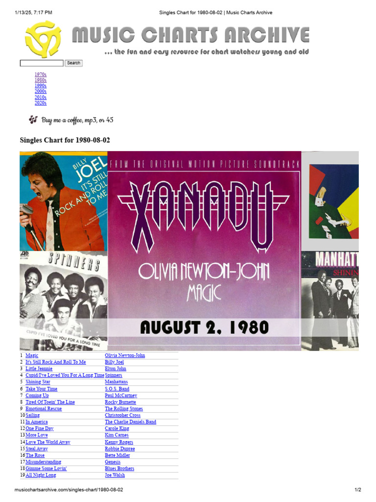 Singles Chart For 1980-08-02 - Music Charts Archive | PDF | Musicians ...