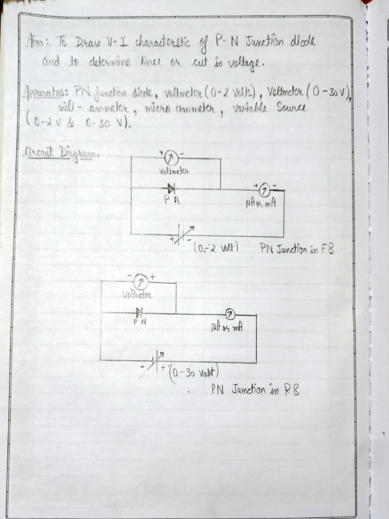 Phy. Practical | PDF