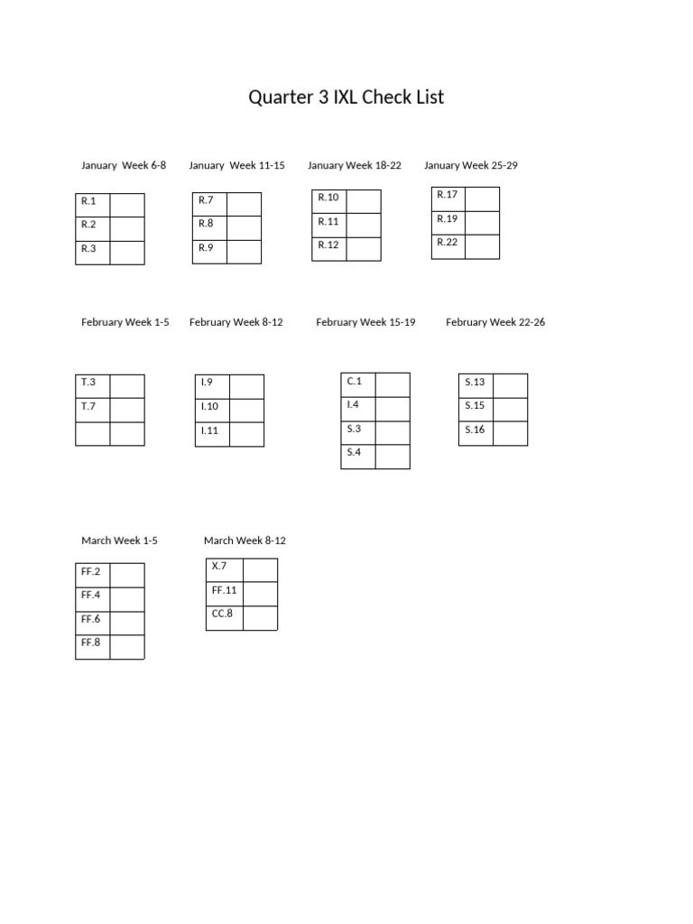 Daniel English - Quarter 3 IXL Checklist | PDF