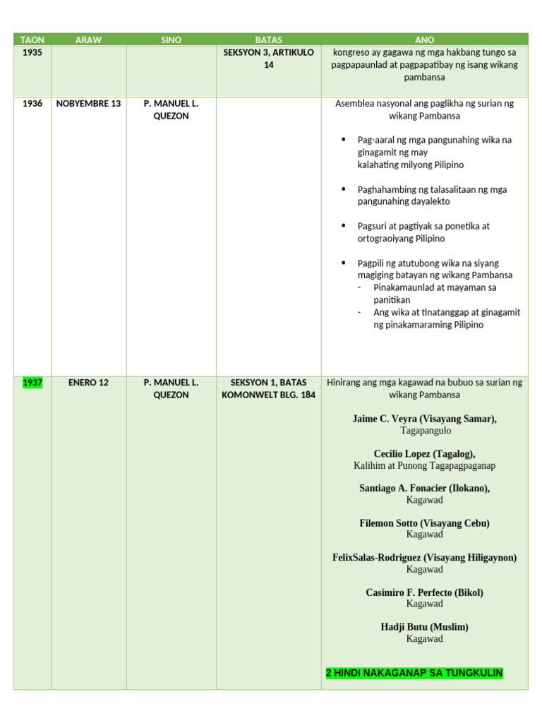 KOMPAN Reviwer | PDF