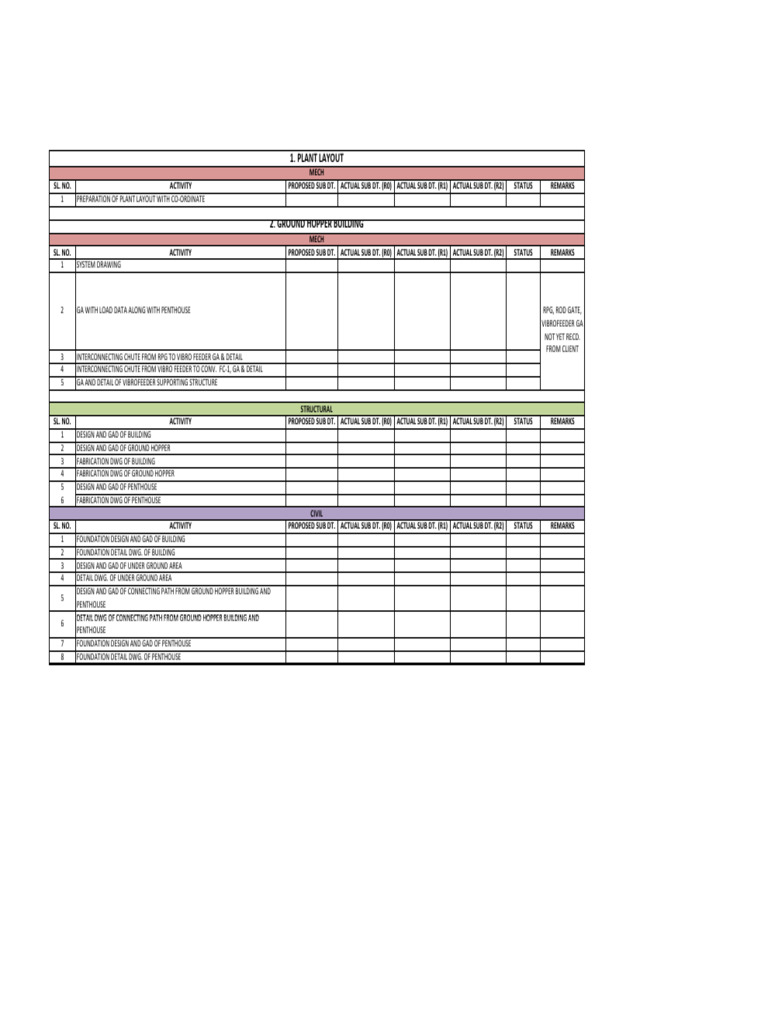 Drawing Submission Schedule | PDF | Equipment | Secondary Sector Of The ...
