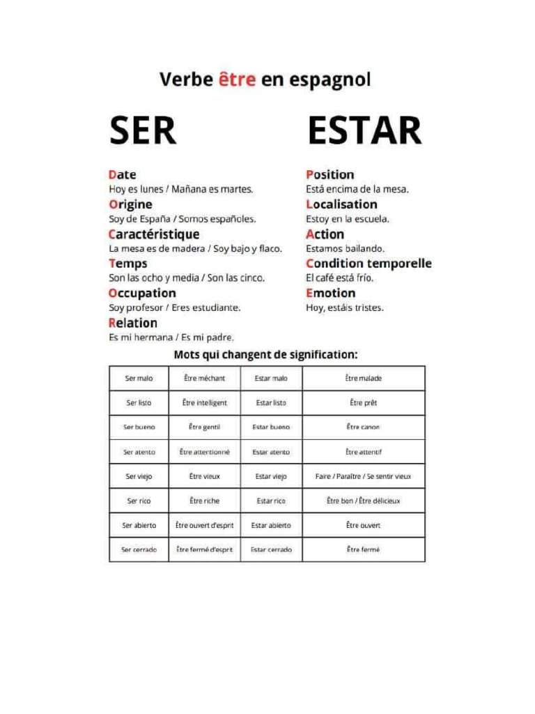 SER-ESTAR | PDF